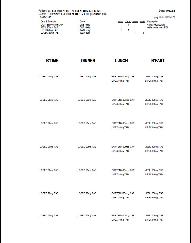 Persocare Persopak Foils