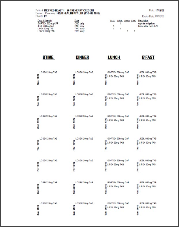 Persocare Persopak Foils