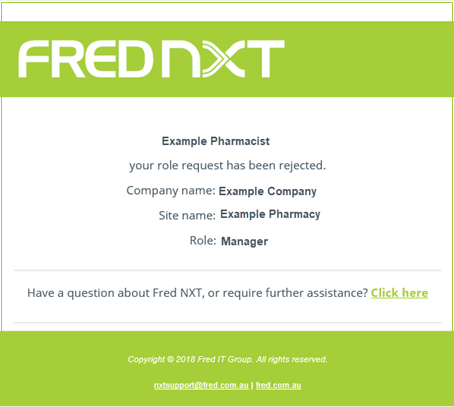 Manage other users' roles